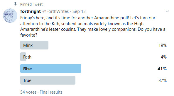 Twitter Poll – FORTHRIGHT